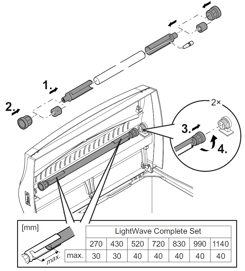 Tetra LightWave Complete Set 720 | HELSINGIN AKVAARIOKESKUS KY
